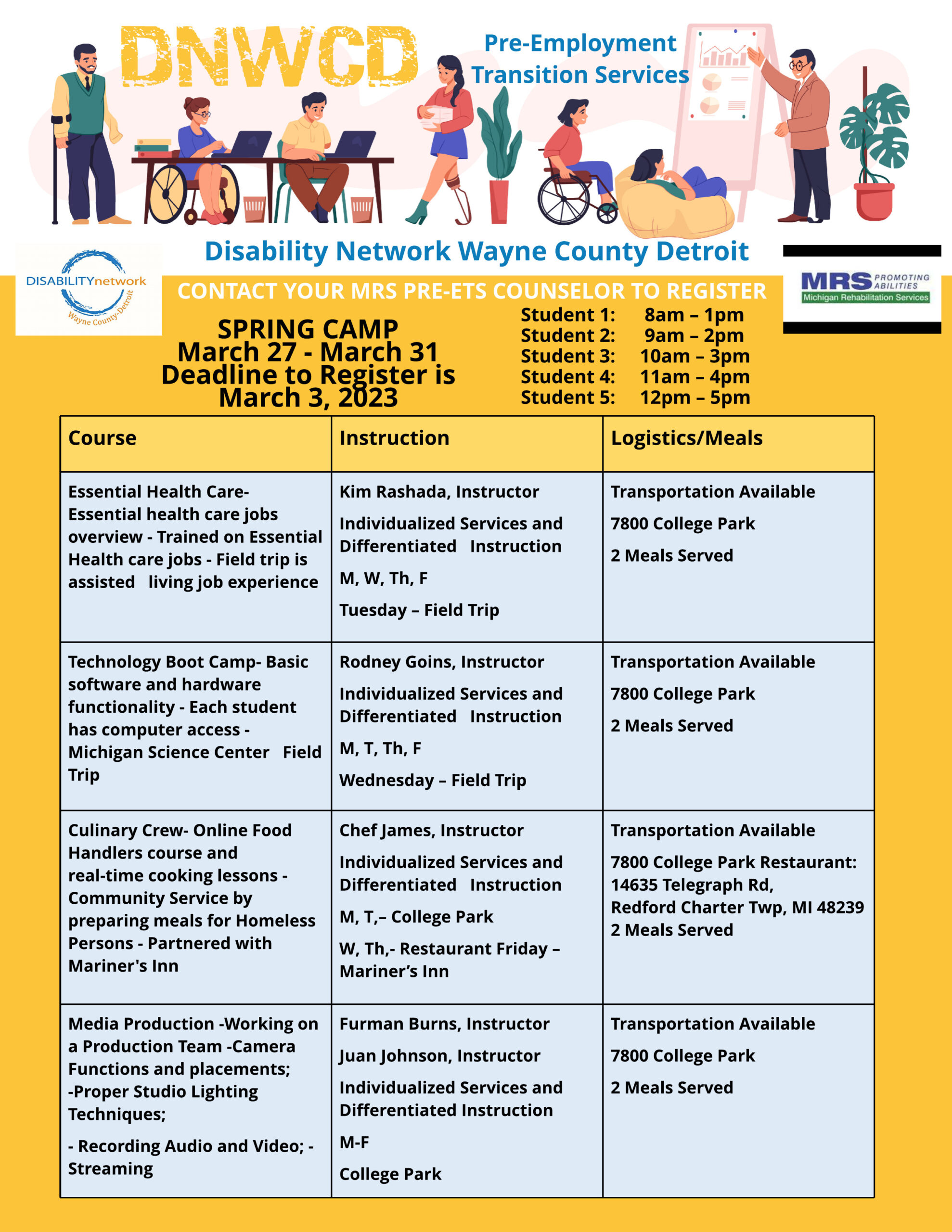 Disability Network Wayne County Detroit – Breaking The Barriers